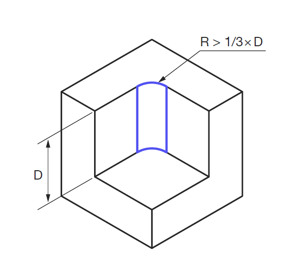 CNC Machining Cost: Effective Tips to Keep it Affordable