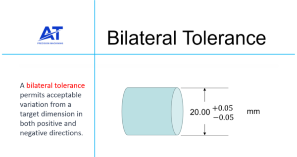CNC Machining Tolerances: Overview, Benefits, and Tips | AT-Machining