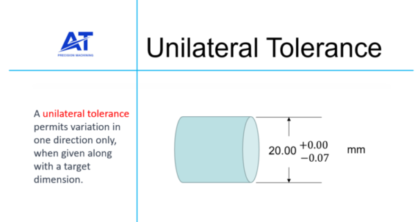 CNC Machining Tolerances: Overview, Benefits, and Tips | AT-Machining