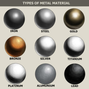 Get the Perfect Finish: A Guide to Metal Surface Finishing | AT-Machining