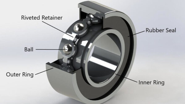 Bearing Type: An Overview of Bearings and Their Applications | AT-Machining