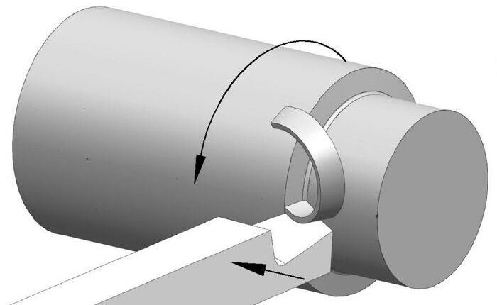 Understanding Grooving: The Art of Precision Machining | AT-Machining