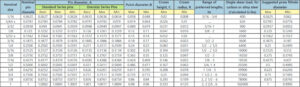 The Ultimate Guide to Tolerance Press Fit: What You Need to Know | AT ...