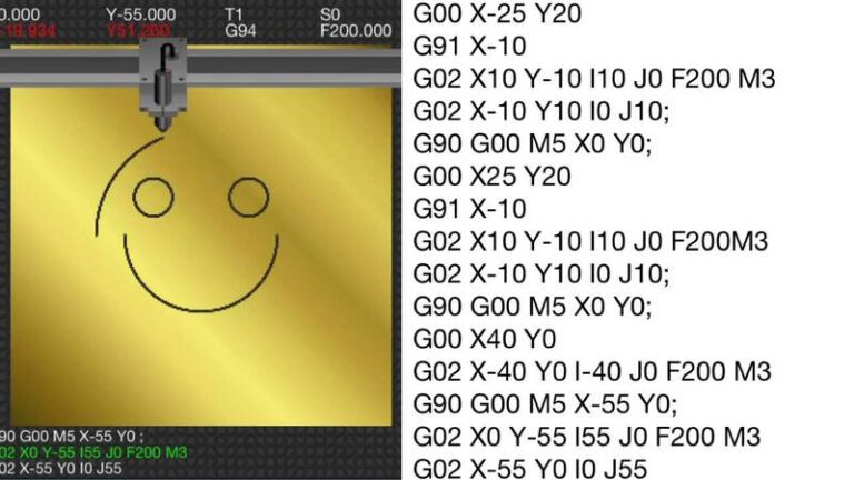 ¿Cómo funciona la programación CNC para mejorar los resultados del ...