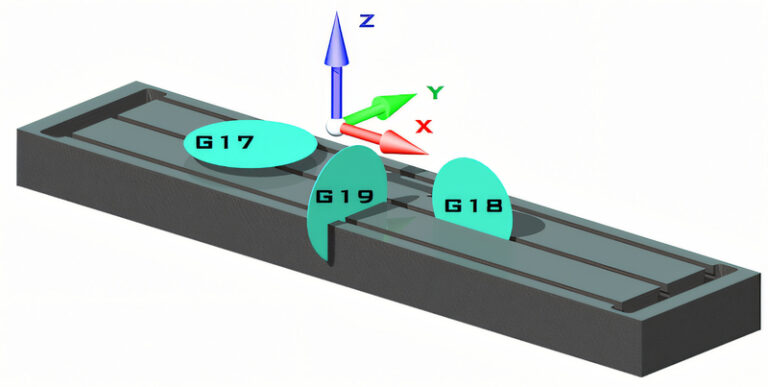 G Code Cnc Understanding Programming Code For Cnc Machining At Machining