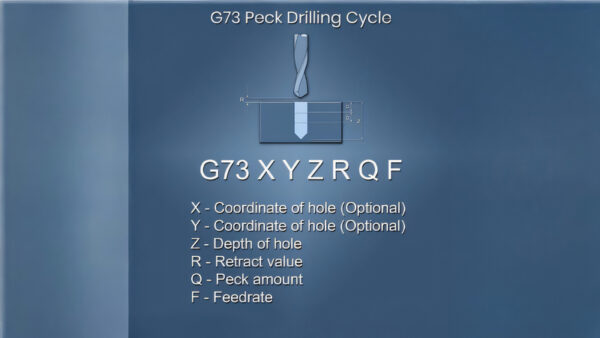 G Code Cnc Understanding Programming Code For Cnc Machining At Machining