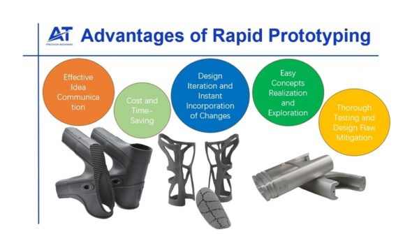 Rapid Prototyping in Custom Machining: The Ultimate Guide | AT-Machining