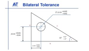 Understanding Unilateral Tolerance and Bilateral Tolerance in Machining ...