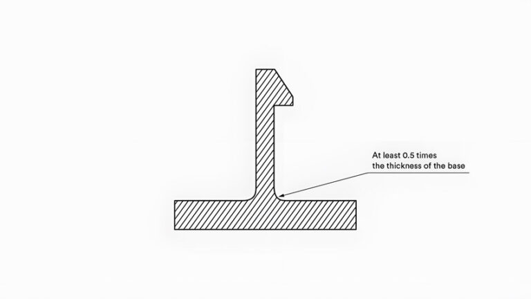 A Comprehensive Guide to Effective Snap Fit Design | AT-Machining
