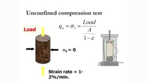 Metal Strength Chart: A Detailed Guide to Metal Strengths | AT-Machining