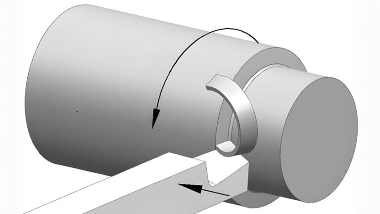Understanding Grooving: The Art of Precision Machining | AT-Machining