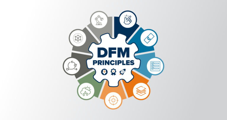 Una guía para ingenieros sobre diseño para fabricación (DFM) | Mecanizado AT