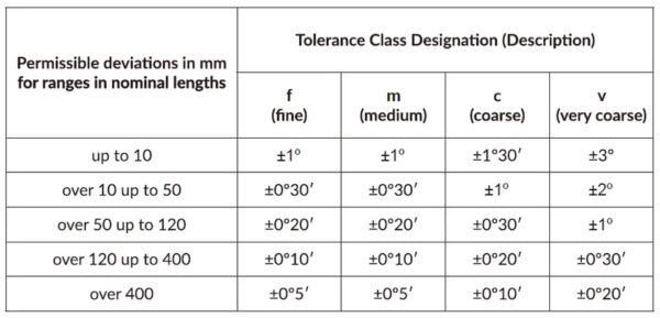 ISO 2768: Kompletny przewodnik po standardach tolerancji obróbki CNC