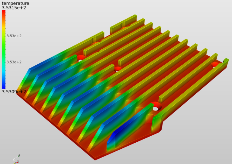 Aluminum Heat Sink Manufacturing Services | Custom HeatSink | AT-Machining