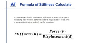 Hardness, Stiffness & Strength: Exploring Mechanical Properties of ...