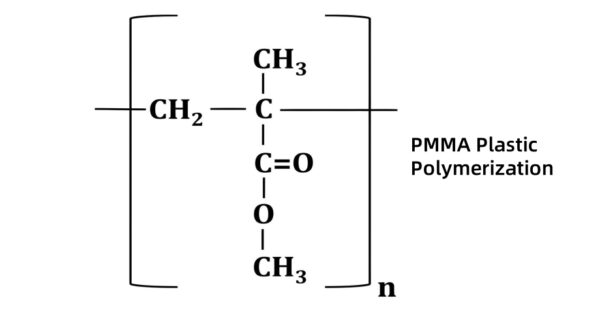 PMMA Machining: A Detailed Guide to the Process | AT-Machining