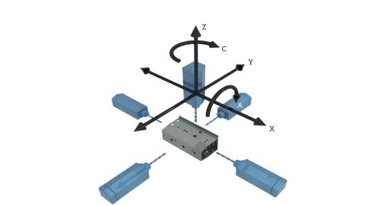 Machining Center: An Overview of Its Components, Types, and ...