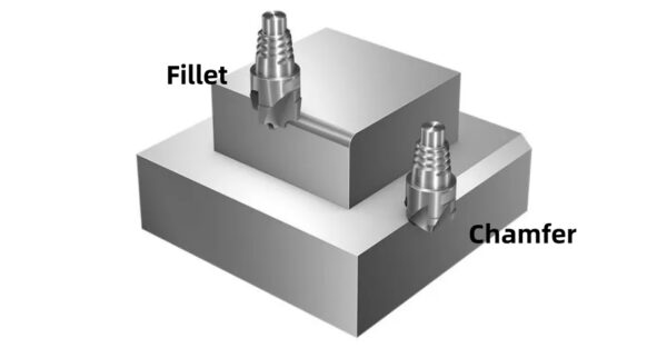 Fillet Machining: Tips and Techniques for Precision Cuts | AT-Machining