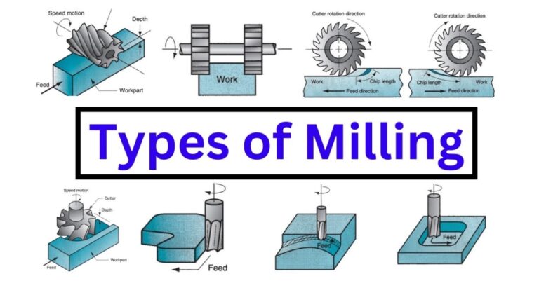 Mastering Side Milling: Essential Techniques for Precision Machining ...