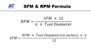 Understanding SFM Meaning: Key Insights and Applications in Machining ...