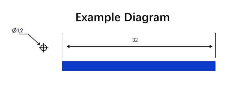 Understanding Torsional Stiffness: Key Factors for Design Optimization