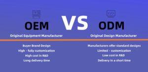 The Essential Guide to Understanding OEM,ODM and JDM in Manufacturing Today