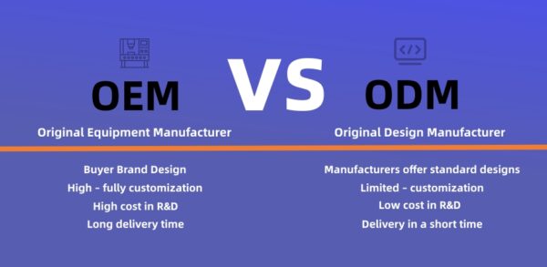 The Essential Guide to Understanding OEM,ODM and JDM in Manufacturing Today
