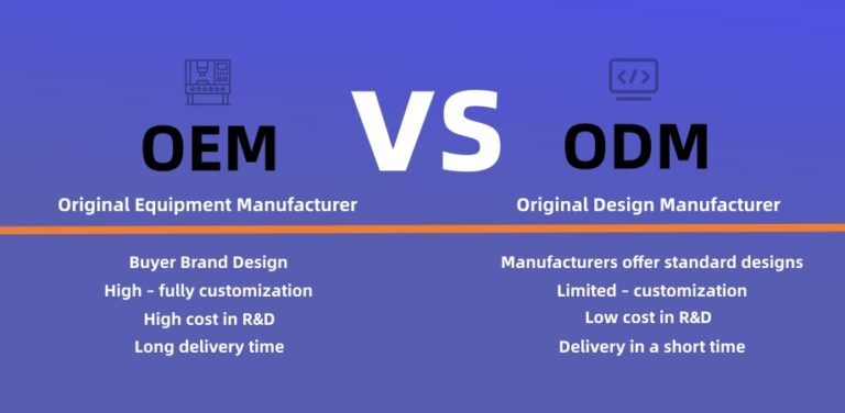 The Essential Guide to Understanding OEM,ODM and JDM in Manufacturing Today