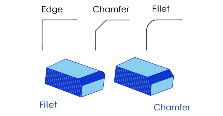 Fillet and Chamfer: Key Differences and Best Applications Explained | AT-Machining